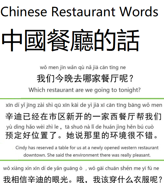 China Grammar: Chinese Restaurant Words 中國餐廳的話