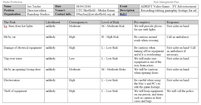 Unit 15: Print Advertising Media: LO3: Task d.) Risk assessment and ...