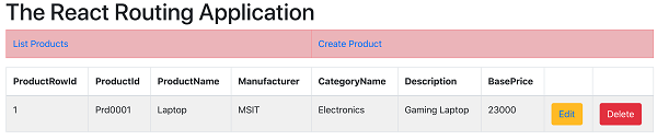 Routing in React.js Single Page Application using React-Router-Dom