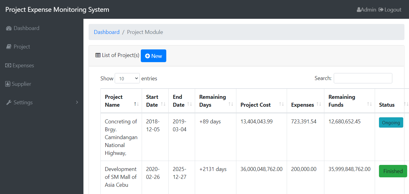 Expense Monitoring System in PHP MySQL with Source Code | Free Download