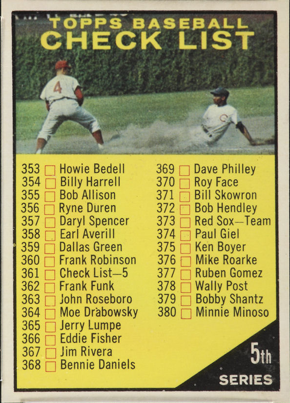 Cards That Never Were: 1961 Topps Checklist - Cards That Never Were ...