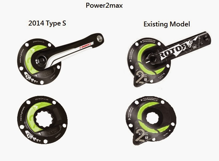 Marco-bike.com: Power2max Type S 與 現有 Power2max之差異