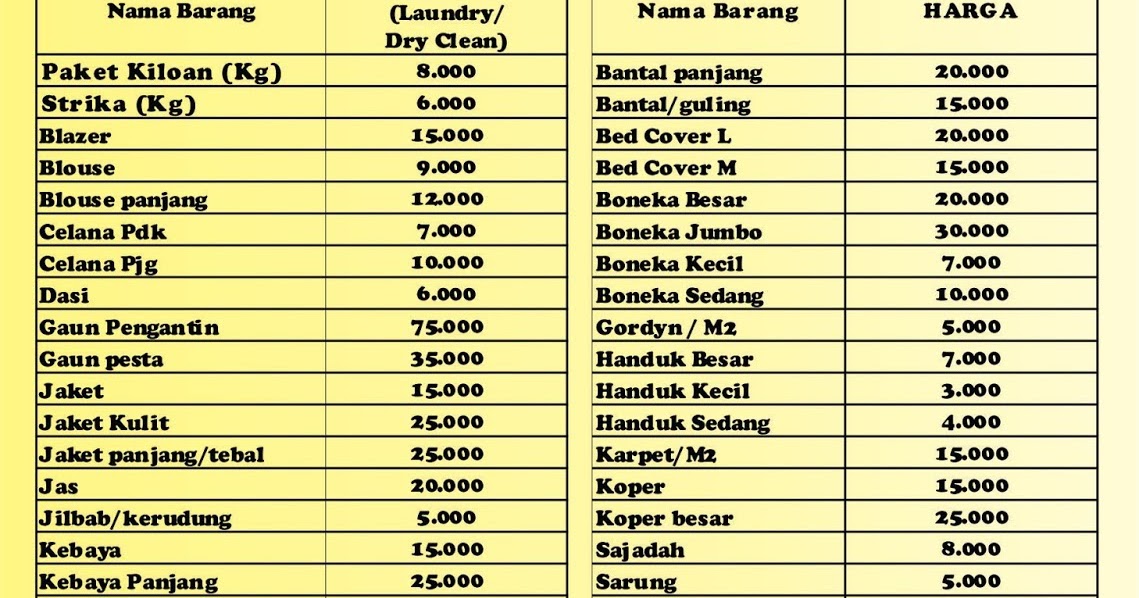 Siap antar jemput Setrika dan Laundry Tangerang 0856-9786-1789: Harga ...