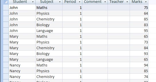 PIE Chart and live data on Form ~ LEARN MS-ACCESS TIPS AND TRICKS