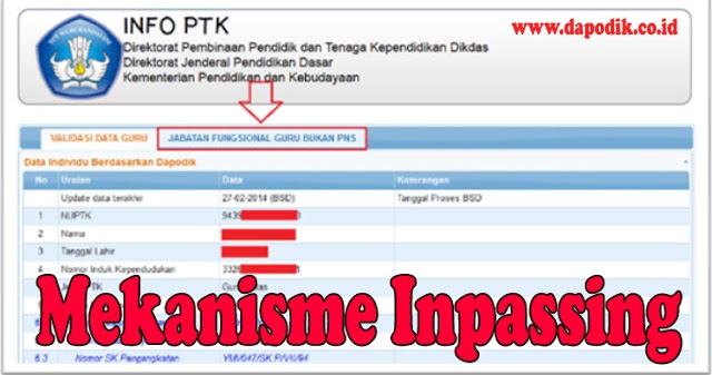 Mekanisme Inpassing Jenjang Dikdas gtk.kemdikbud.go.id - Dapodik.co.id
