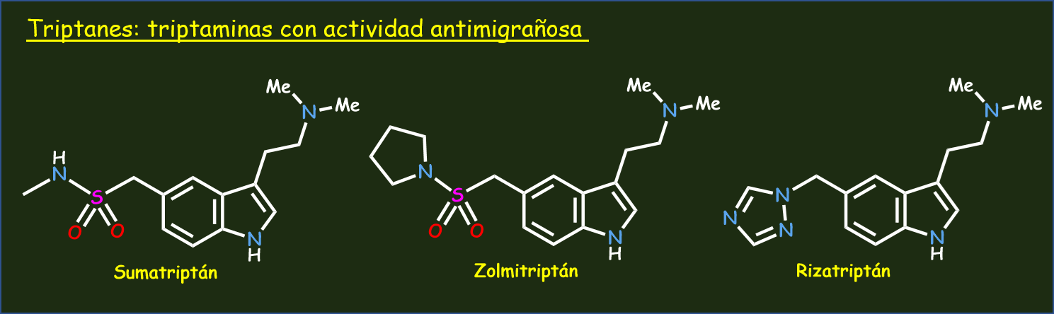 UBUScientia: Quién es quién en la asombrosa familia de las triptaminas
