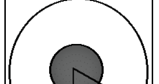 Christaller’s Central Place Model