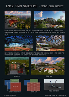 Structural Design Posters