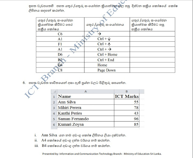 Grade 10 - ICT (spreadsheet software)