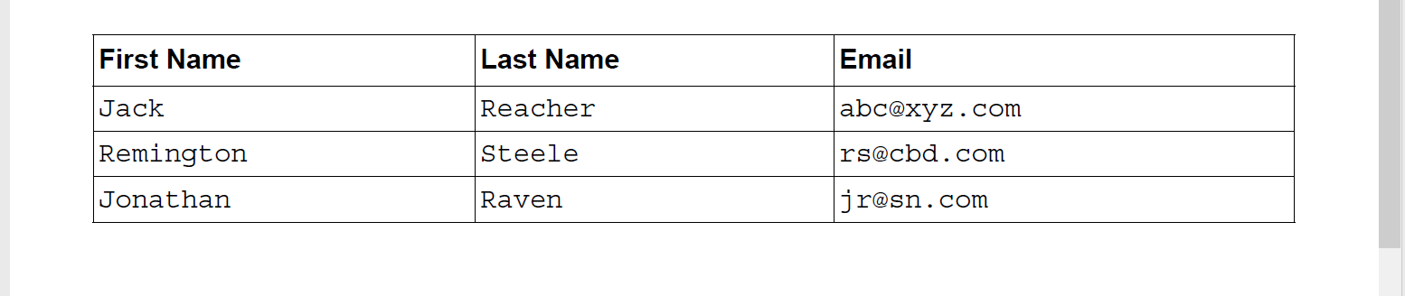 Creating Pdf In Java Using Itext Tech Tutorials