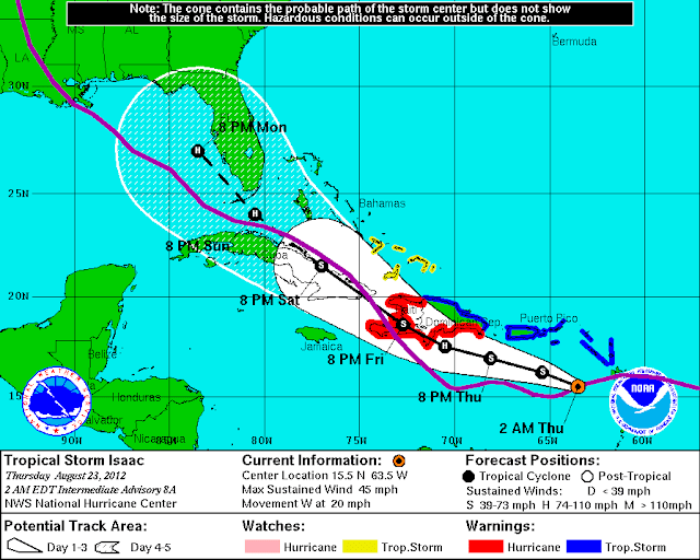 Tropical Atlantic Update: Forecast Cone Refresher
