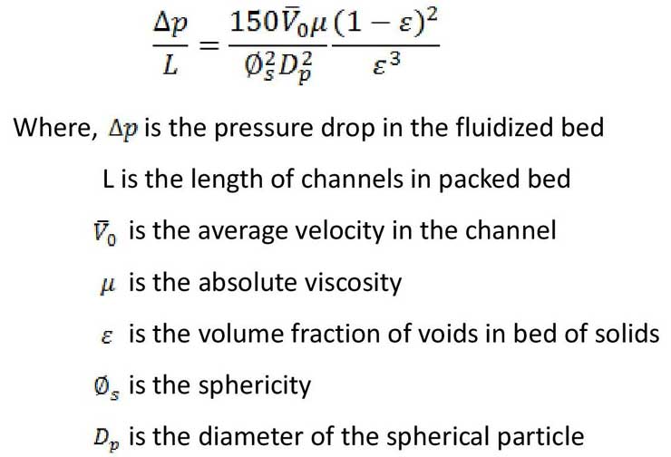Chemical Engineering Techs: September 2019