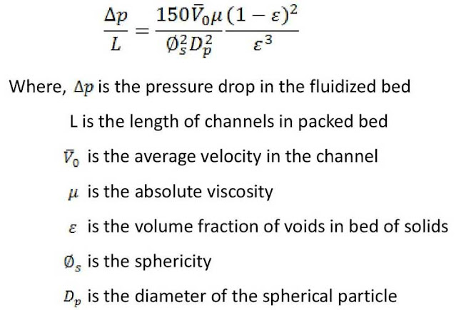 Chemical Engineering Techs: Chemical Engineering Equations