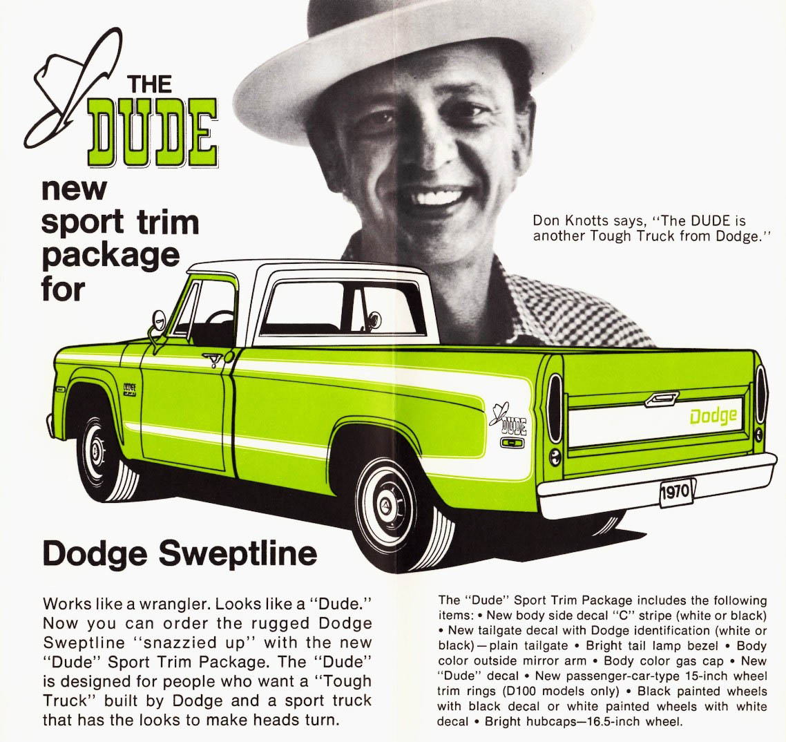 The Etymological Evolution of Dude, from Dandy Man to Anyone | MetaFilter