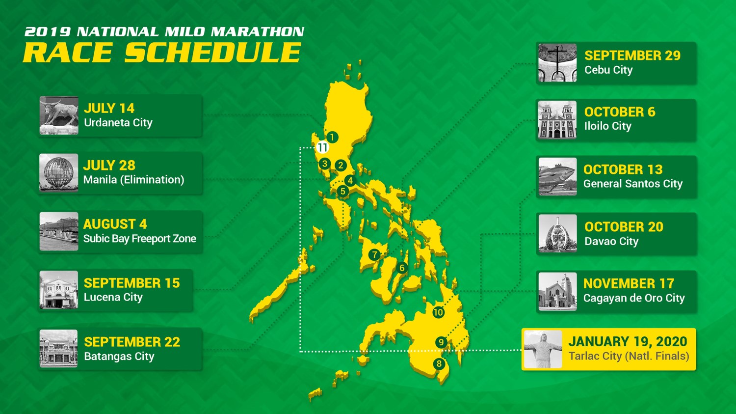 5 Things You Should Know About The 2019 National MILO Marathon - The ...