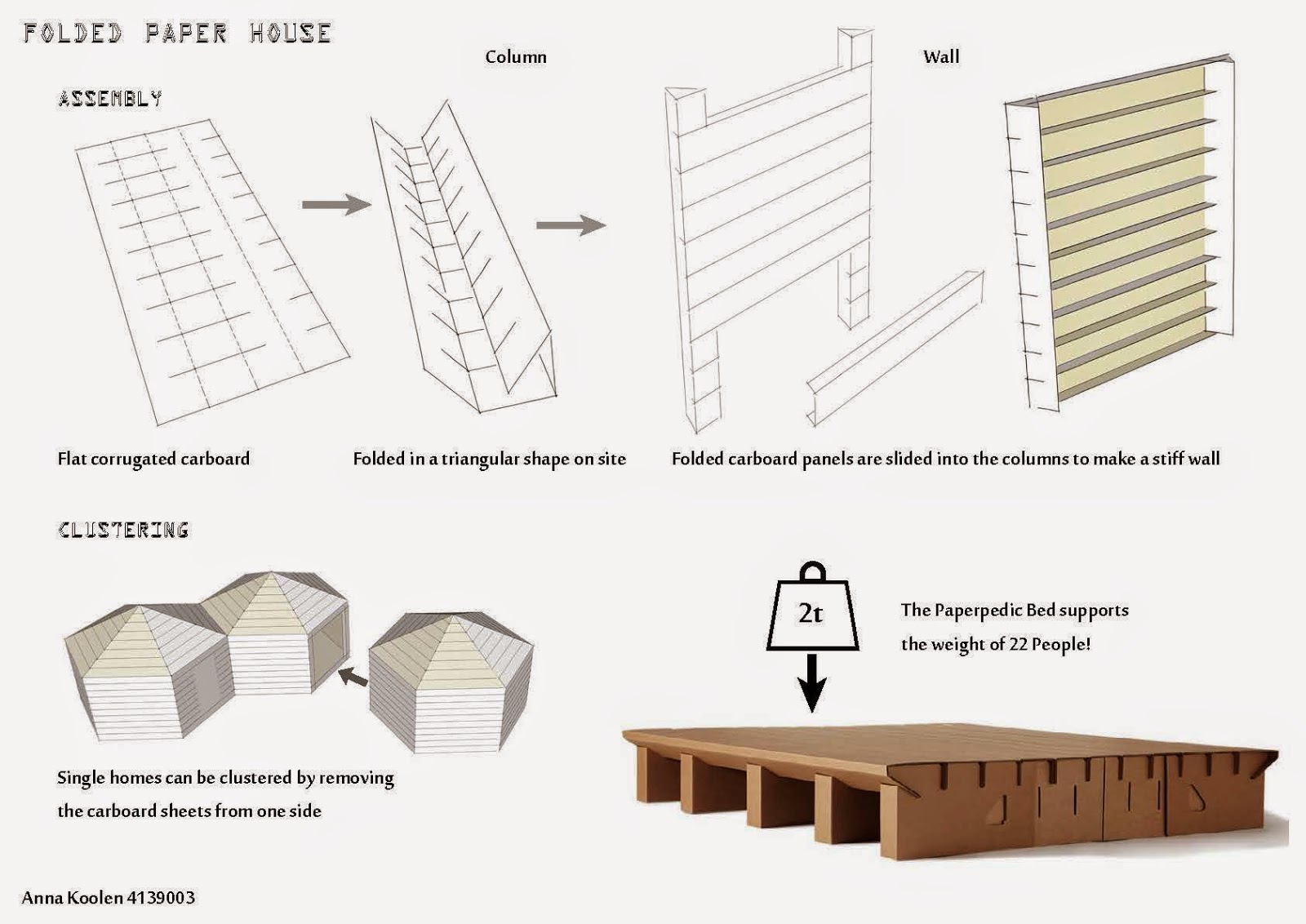 buckylab: Cardboard Shelters