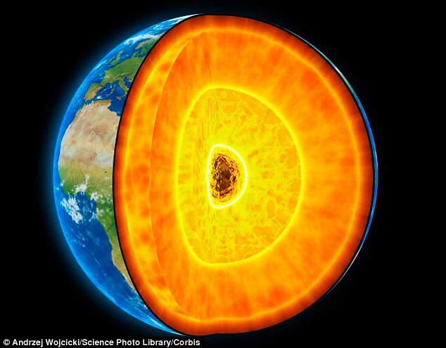 Ancient Igneous Rocks Reveal secrets about Earth's core - Geology In