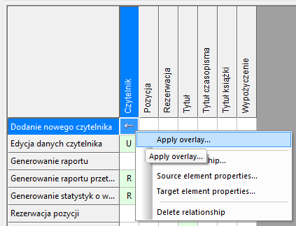 Enterprise Architect Blog: Macierz CRUD w EA