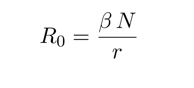 Condensed concepts: Mean-field theories for COVID-19: helpful or ...