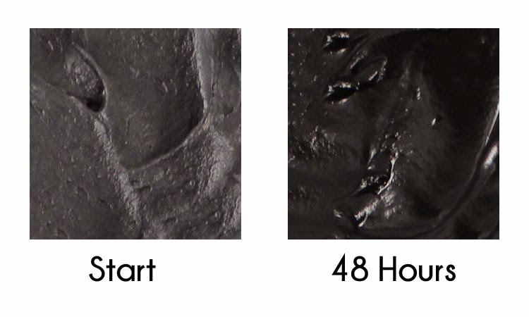 Cookies and Color: The 48 Hour Color Experiment