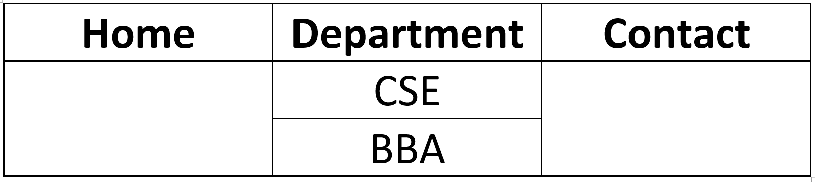 How to Create HTML Tables