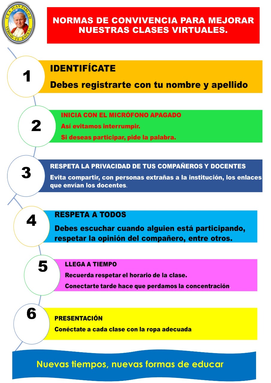 Normas para nuestras clases virtuales. ~ EDITH MABEL BARRETO VERA