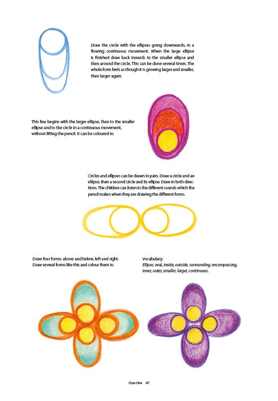 we bloom here: creative form drawing