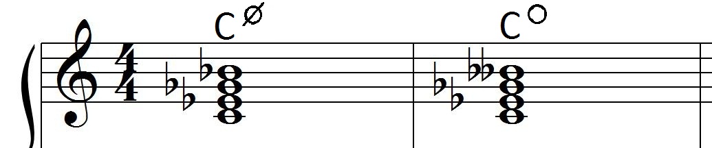 2015-10-25 ~ Instituto de Música - Music Station