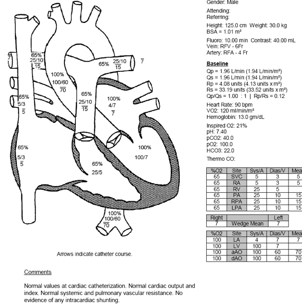Pedi cardiology: Cath Lab - Normal Values