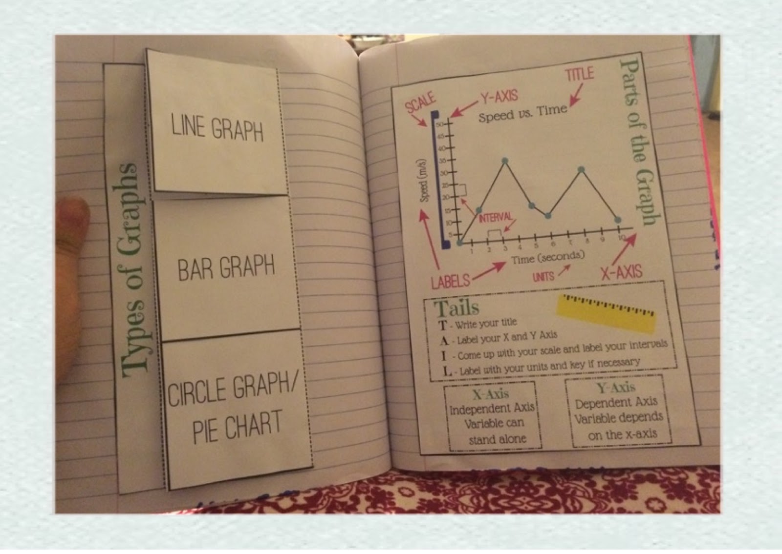 Science on the Fly: Back to School - Setting Up Notebooks