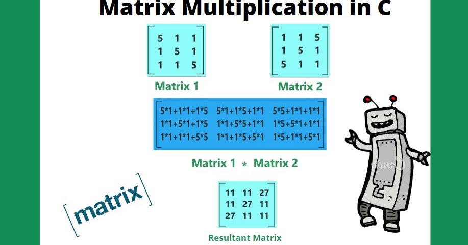 Matrix Multiplication in C - Codeamy: Learn Programming