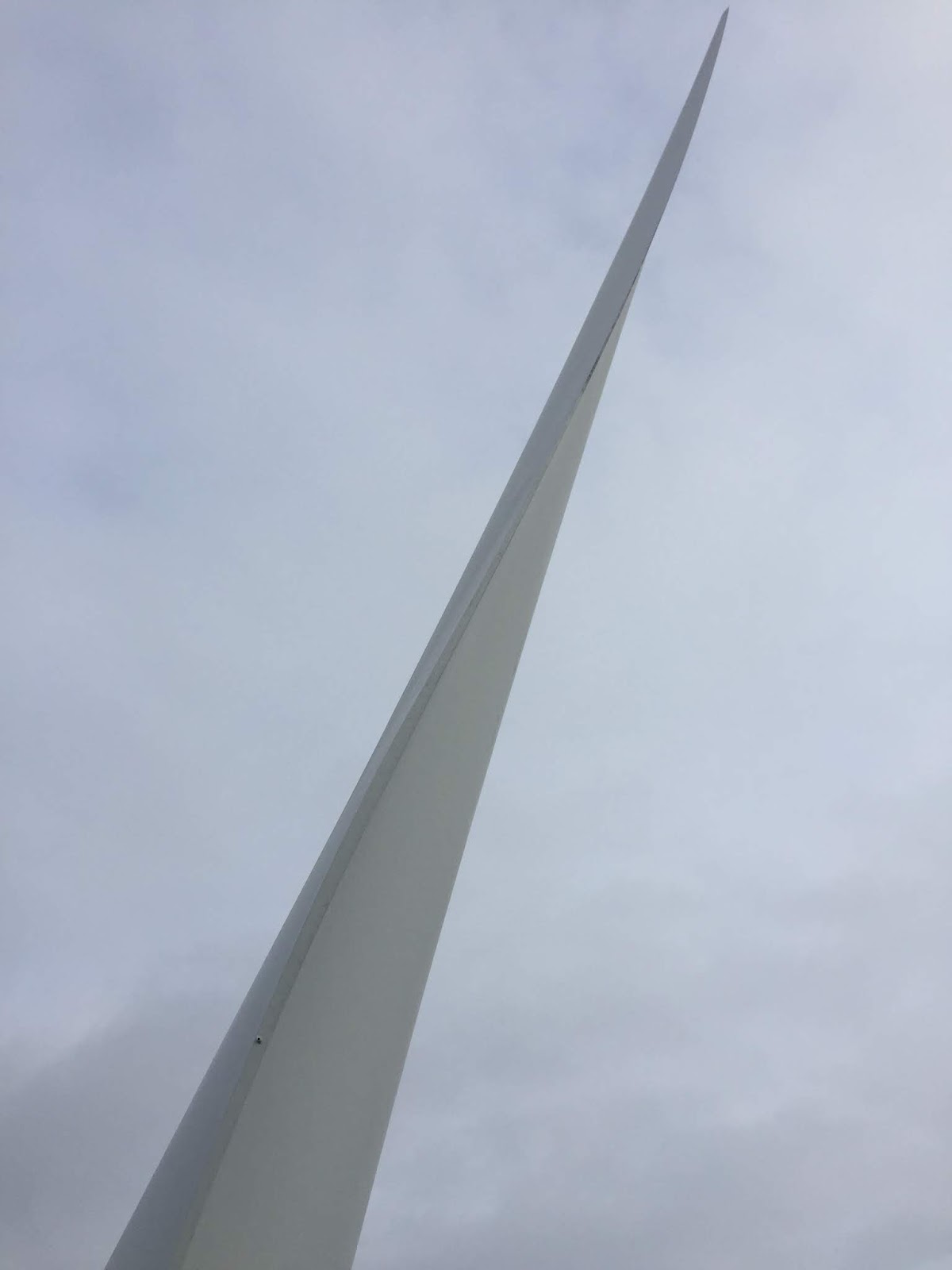 Wind Turbine Blade Aerodynamics