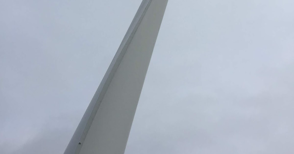 Wind Turbine Blade Aerodynamics