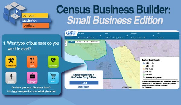 Falcon Consulting & Marketing's blog: U.S. Census Business Builder ...