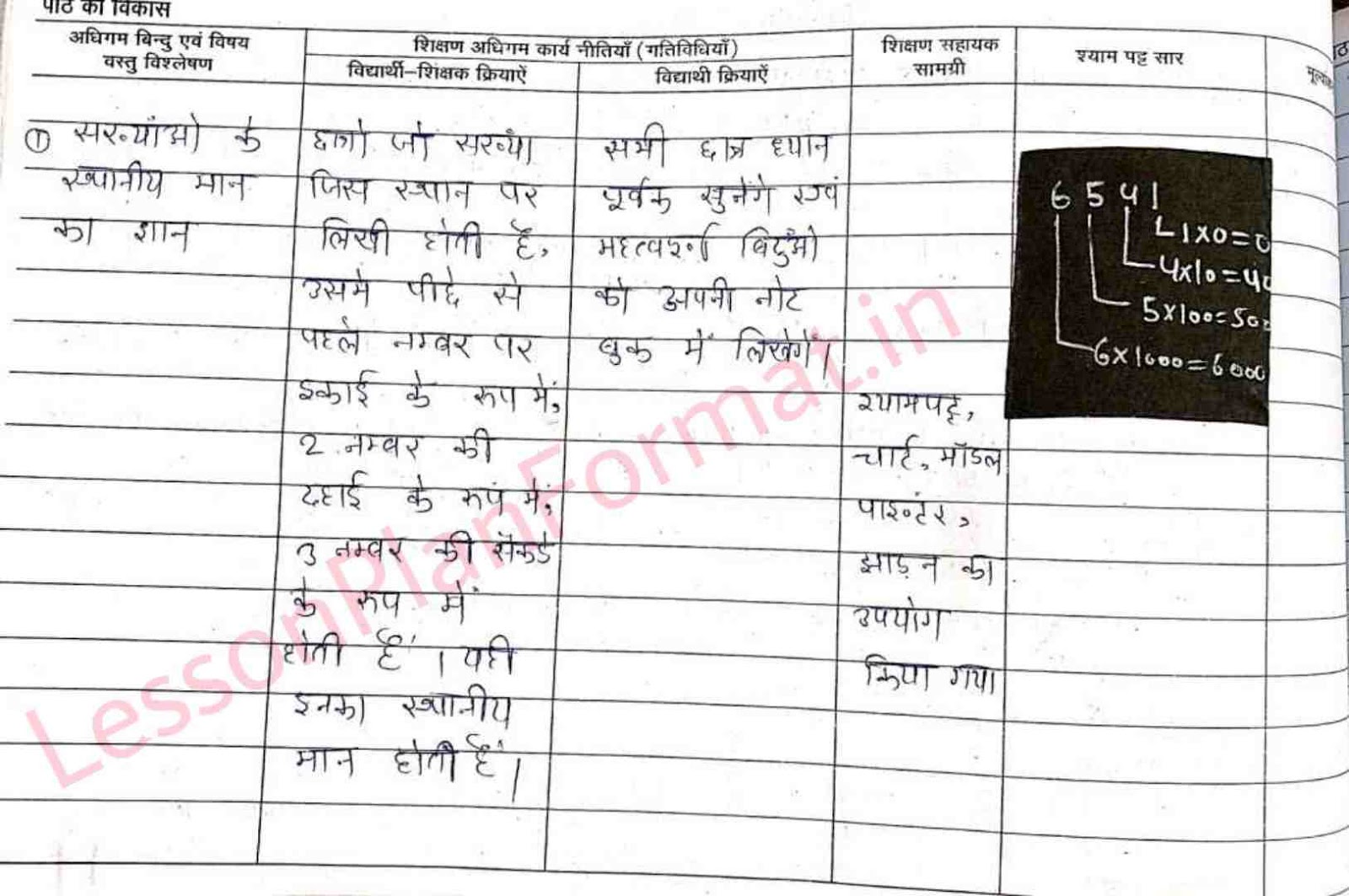 Deled Maths Lesson Plan | Place Value | Hindi Deled Maths Lesson Plan | Place Value | Hindi
