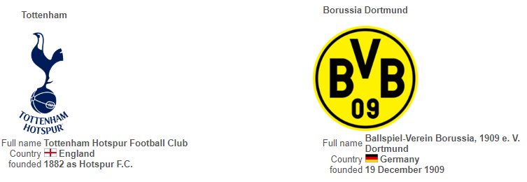 Spurs vs Dortmund - DRAW A FINE FOR TODAY'S NEWS