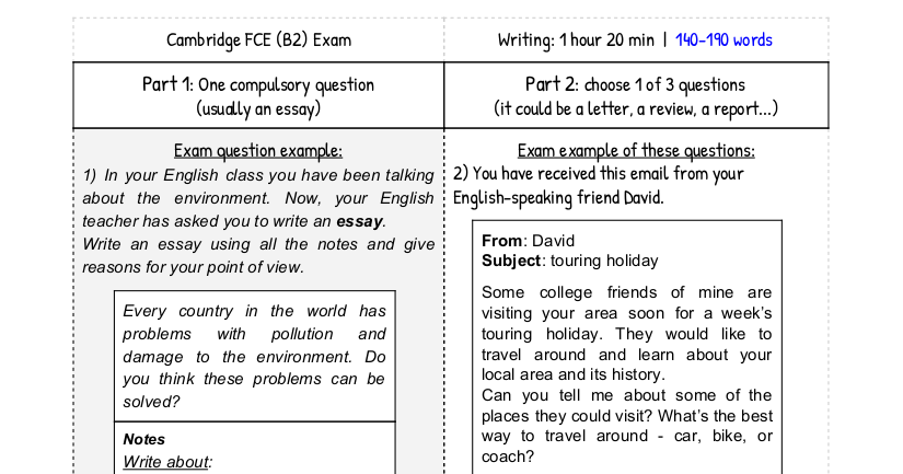 FCE Writing Guide | Inglés Blasi