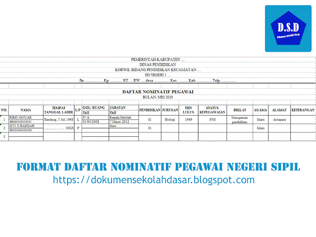 Contoh Format Daftar Nominatif Pegawai Negeri Sipil - Dokumen Sekolah Dasar