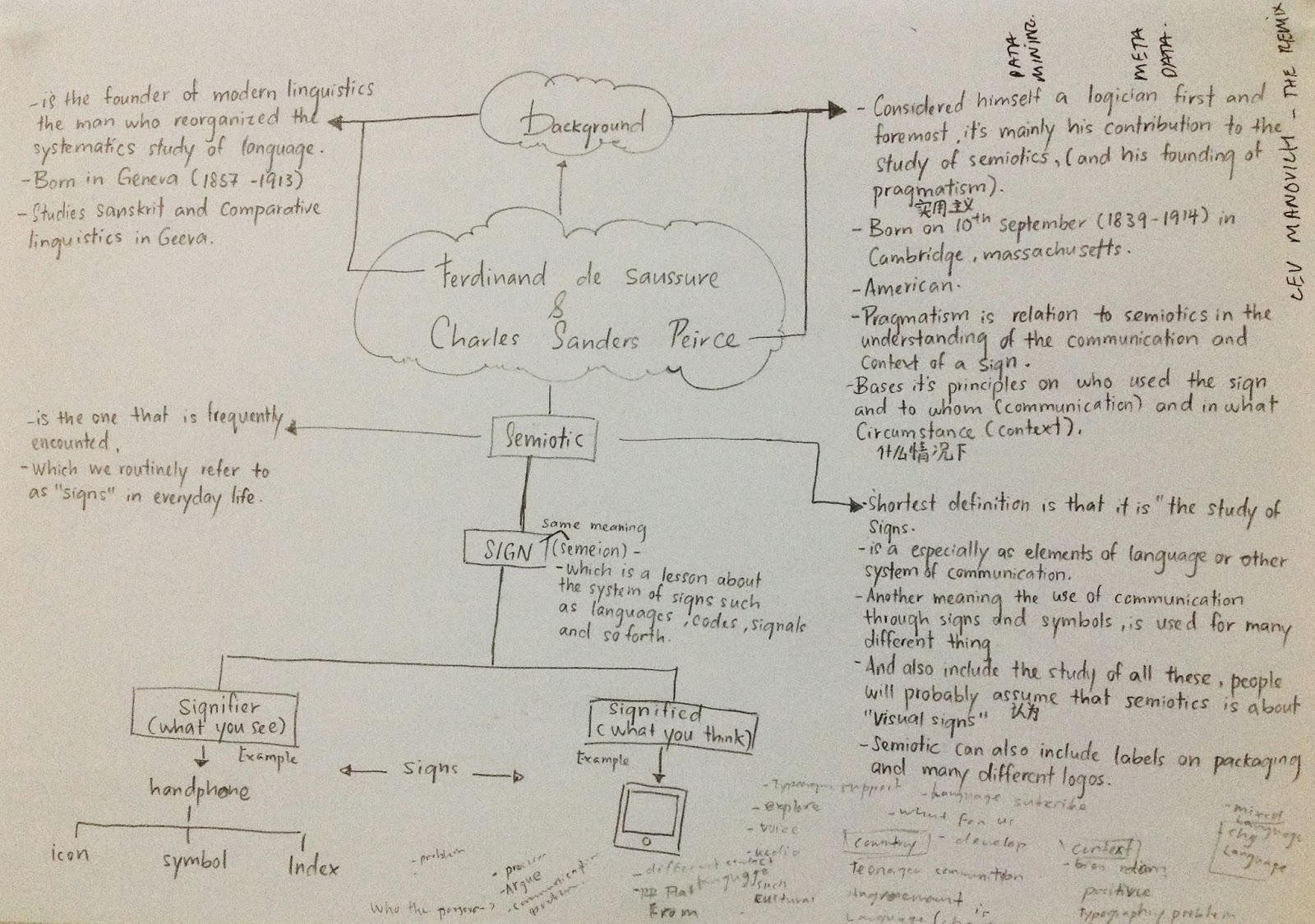 san-design-thesis