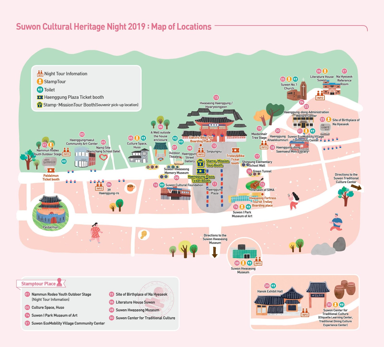 Suwon Hwaseong Fortress, The World Heritage: August 2019