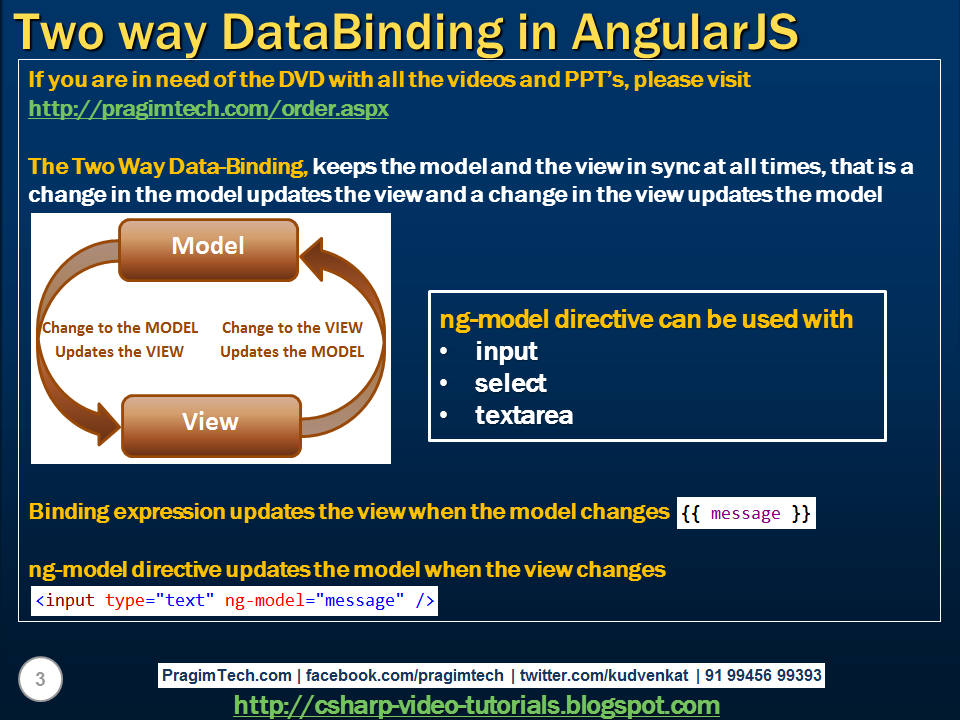 Sql server, .net and c# video tutorial: Two way databinding in AngularJS