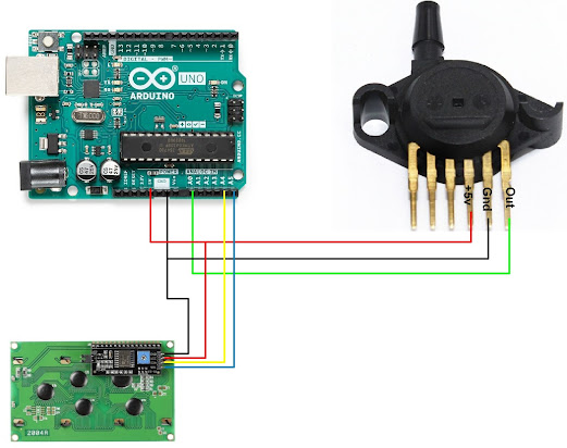 Bermain dengan Sensor Tekanan MPX5700 dan Penerapannya dalam Kehidupan ...