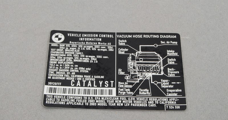 Replacement VIN (vehicle identification number) Stickers: BMW ...