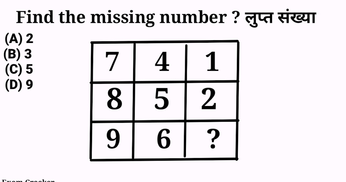 Ten Most Important Reasoning questions with answers for competitive ...