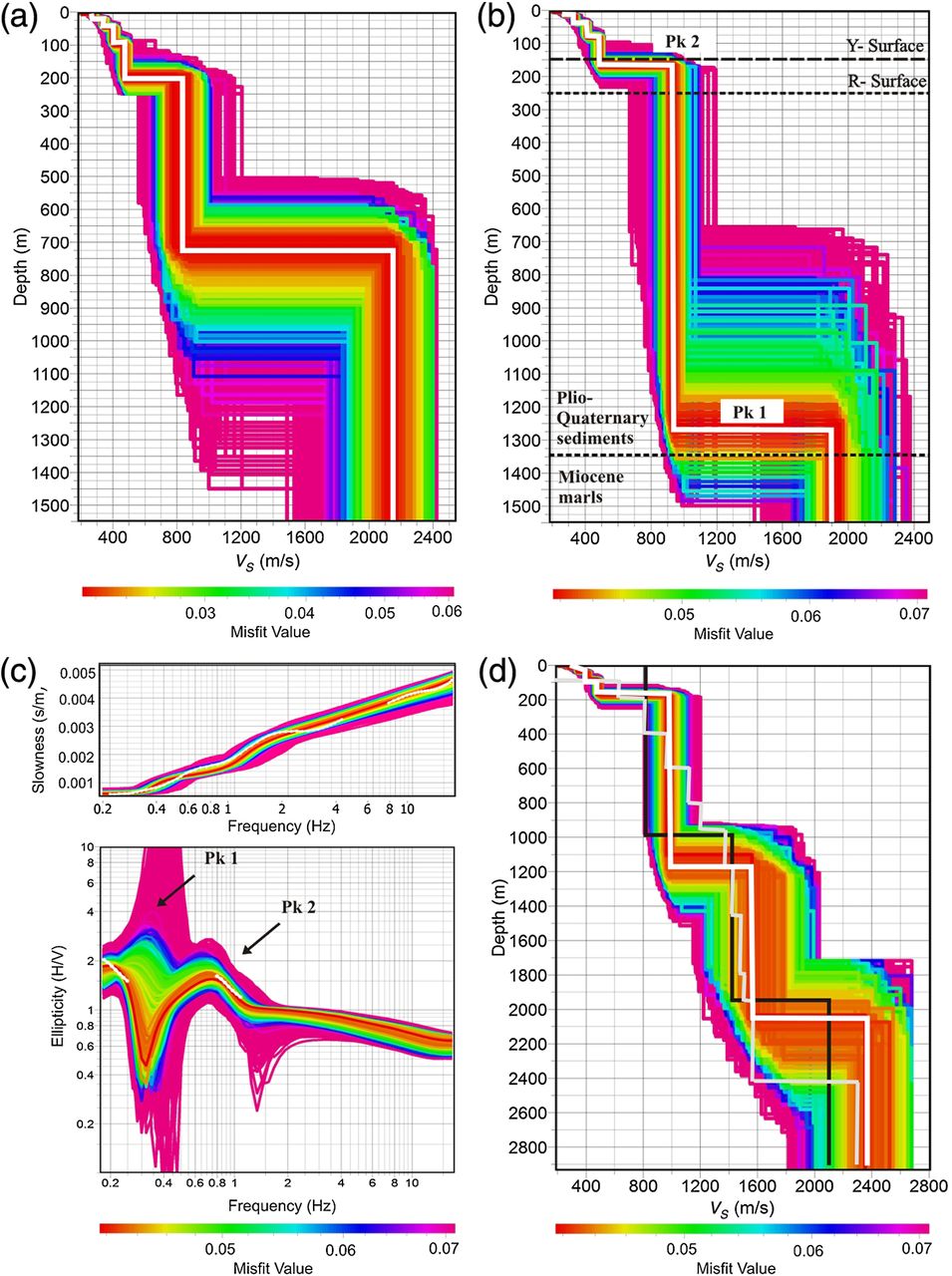 GEOPSY | Nyontek..??
