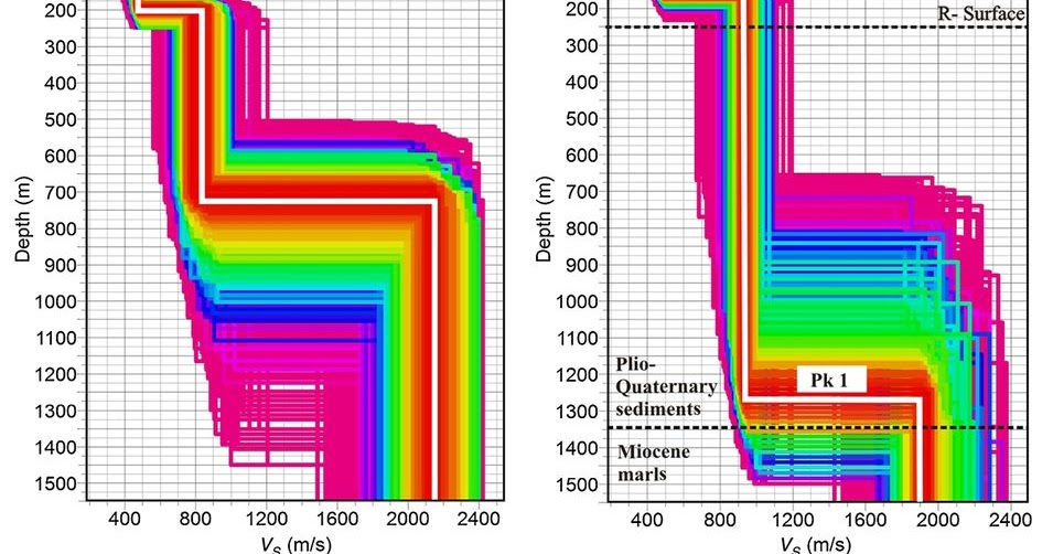 GEOPSY | Nyontek..??