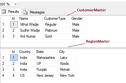 Show Multiple Table Data on View In ASP.NET MVC
