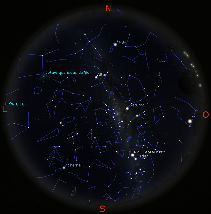 Espaço Astronomia: Astronomia - O que ver no céu de Chapecó em Setembro