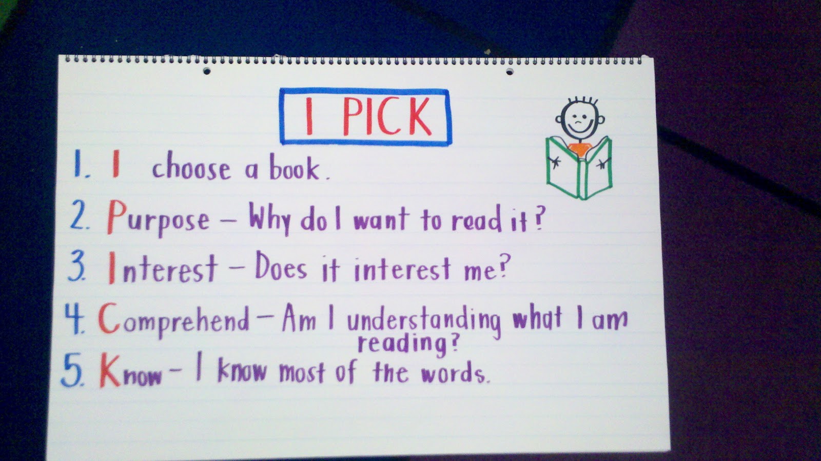 KINDERWORLD: The Daily 5 in Action