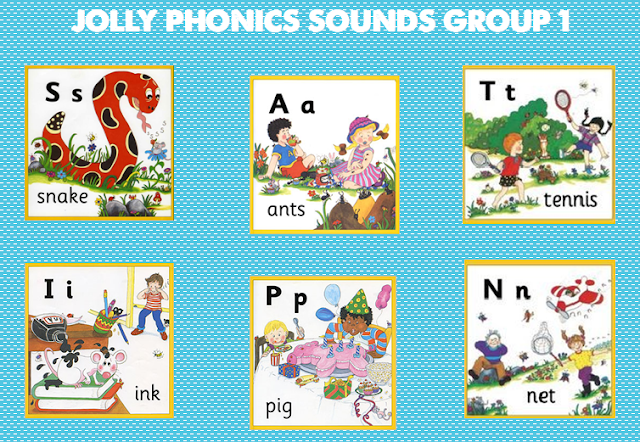 INGLÉS CEIP AVE MARÍA DEL DIEZMO: Jolly Phonics. Group 1